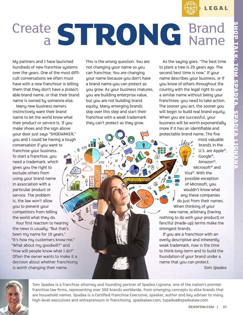 Create a Strong Brand Name - Spadea Lignana